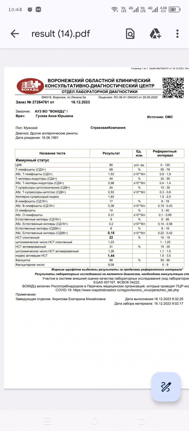 Необходима интерпретация анализа Необходима интерпретация анализа ...