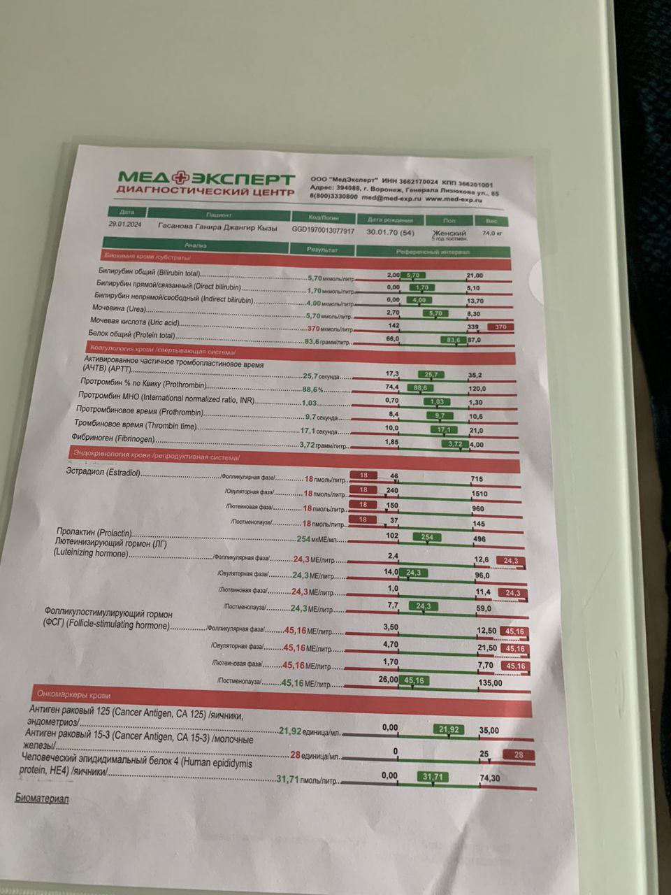 Расшифруйте ангализ Повышен маркер (значение 28, при норме 25). Есть мастопатия. | MedAboutMe